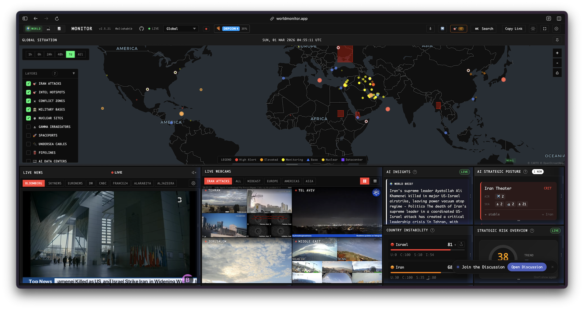 World Monitor - Dashboard tình báo toàn cầu "thời gian thực" mã nguồn ...